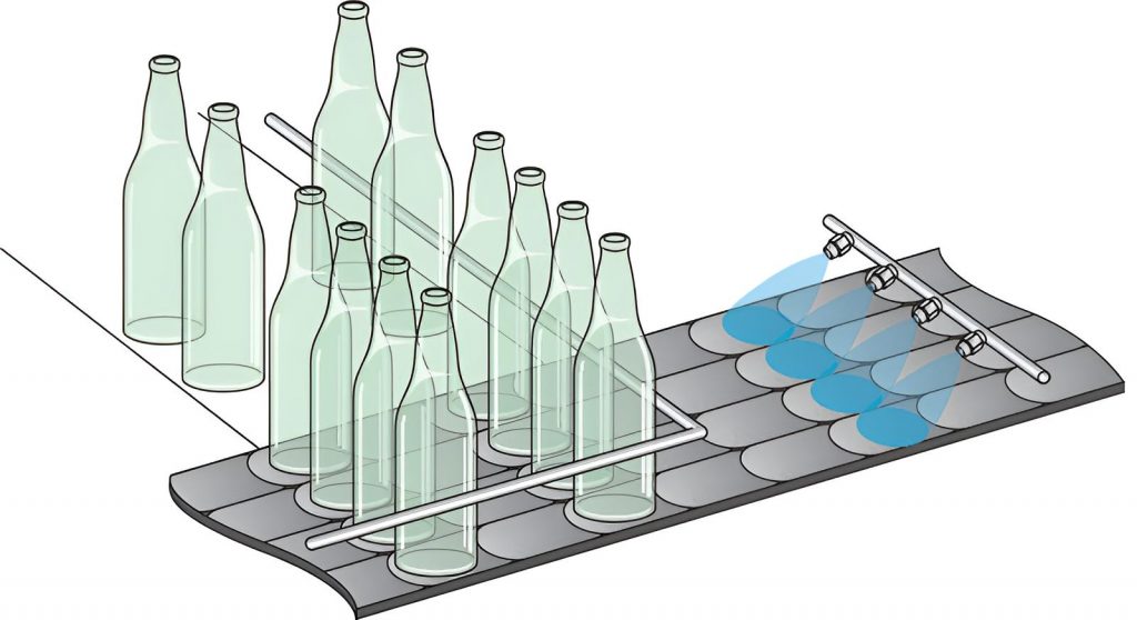 Spray Nozzles for Food and Beverage Processing | 10 Case Studies (Part ...