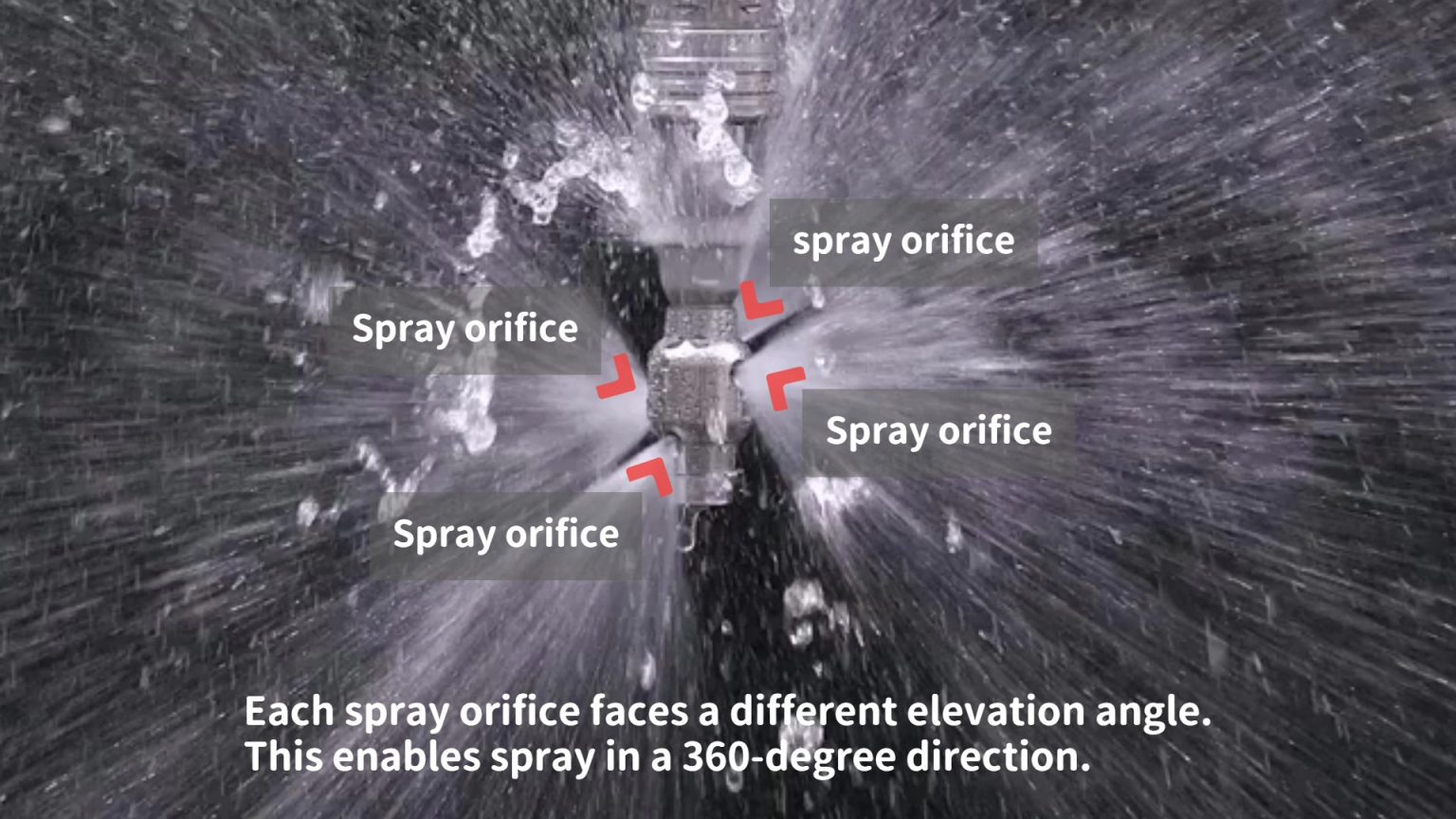 Tank Cleaning Nozzles (Part 1) | 3 Types, Features, and Applications ...