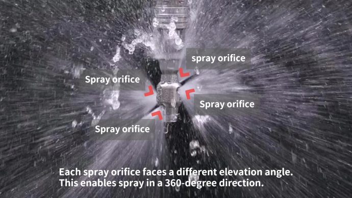 Tank Cleaning Nozzles (Part 1) | 3 Types, Features, and Applications ...