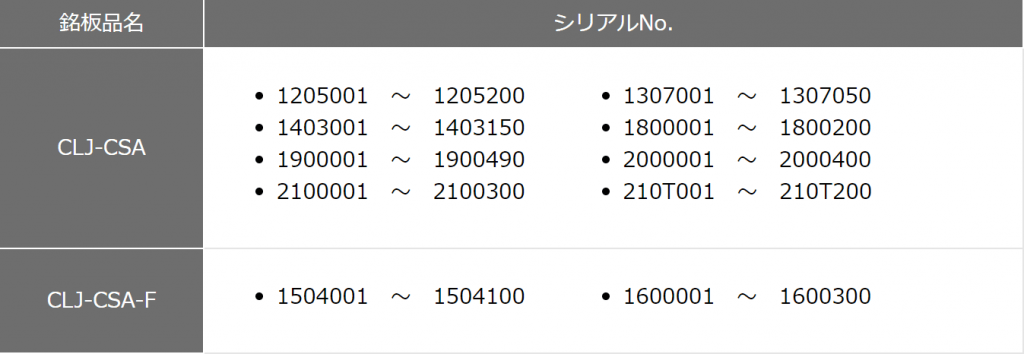 COOLJetter『CLJ-CSA』リコールのお知らせ | リコール・無償修理 情報 | フォグエンジニア霧のいけうち